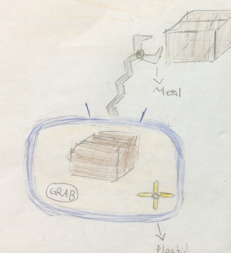 Ipad Picker Upper : Little Inventors